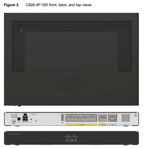 The New Ciscos Soho Routers Isr 900 Router Switch Blog
