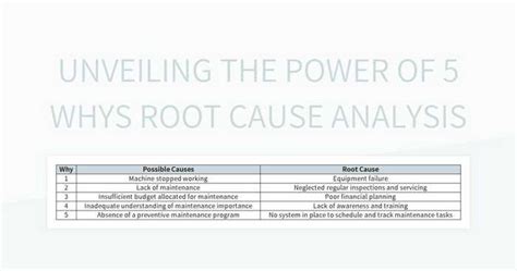 Unveiling The Power Of 5 Whys Root Cause Analysis Excel Template Free