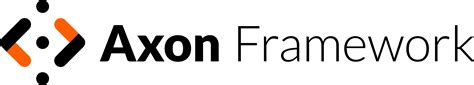 Axon Framework · Github
