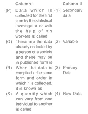 Doubt Solutions Maths Science CBSE NCERT IIT JEE NEET