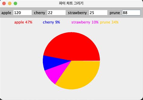Java 명품 자바 프로그래밍 12장 실습문제 — 기록하는 습관