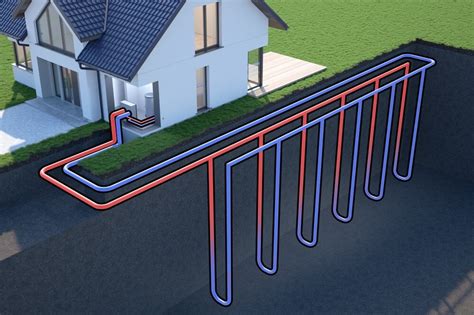 What Is Geothermal Heating Best Solutions Explained