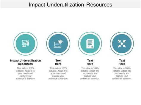 Impact Underutilization Resources Ppt Powerpoint Presentation Layouts
