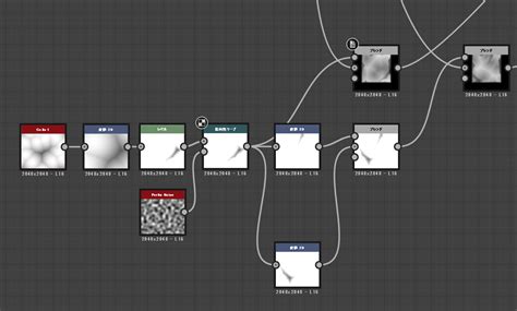 Substance Designer：タイルの作り方tile Sampler編 マナベルcg