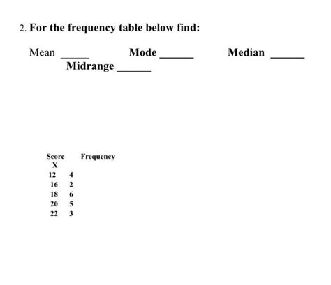 Solved 2 For The Frequency Table Below Find Mean Mode Chegg Com
