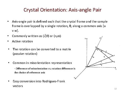 Crystallographic Orientation Representations Euler Angles Axisangle Rodriguesfrank Vectors