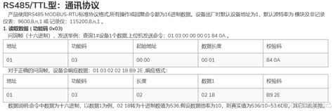 Stm32f4 声音传感器采集声音信号 Stm32 Csdn博客