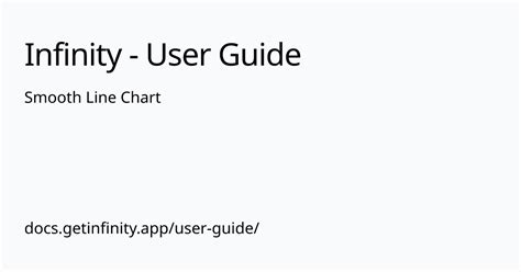 Chart Customization Ai Powered Data Analytics
