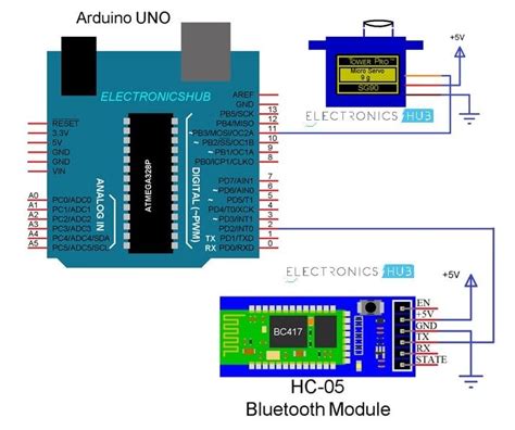 Bluetooth Controlled Servo Motor Using Arduino Hc 05 Bluetooth Module