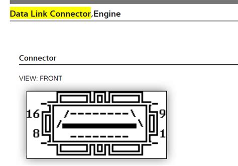 How Does This Diagnostic Tool Work Good Afternoon I Bought This