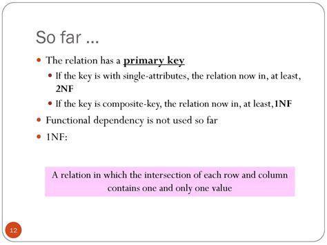 Database Normalisation Ppt Download