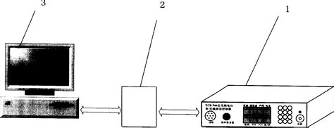 Automatic Tester Of Adapter Based On Virtual Apparatus Eureka Patsnap