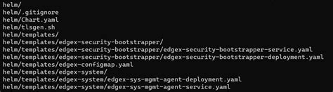 Github Edgexfoundry Edgex Helm Owner Core Wg