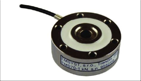 Strain Gauge Sensor Used 8 Download Scientific Diagram