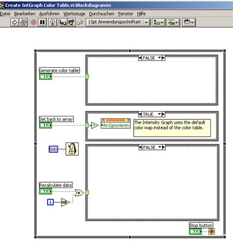 Programmation In Labview Labview General Lava