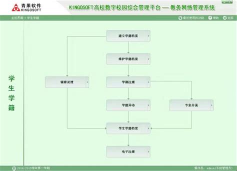GitHub deepkolos jwweb resource 青果教务系统 虚拟机磁盘分享 已破解安装