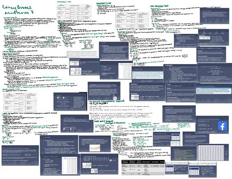 midterm 3 cheat sheet two sample t test proportions n samesampledino