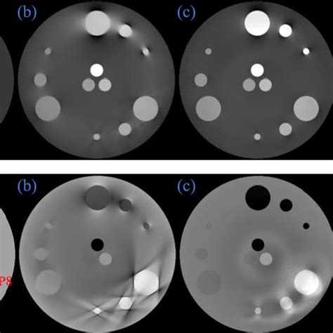 Comparison Of Different Reconstruction Methods In Ideal Numerical