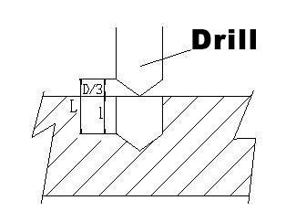 Common CNC Calculation Formulas WhalesCNC