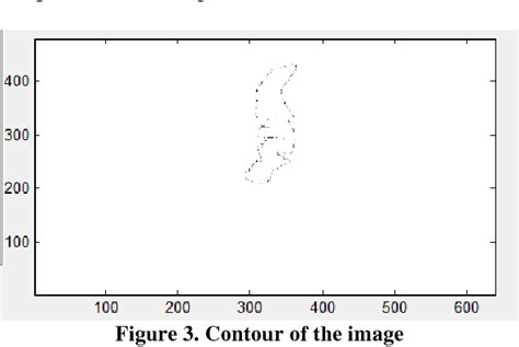 figure 1 from recognition of human activity using incremental svm