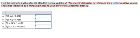Solved Find The Following Z Values For The Standard Normal Chegg