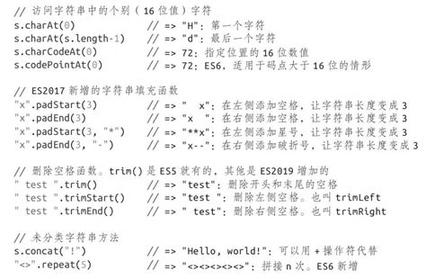 JavaScript使用教程二类型值和变量