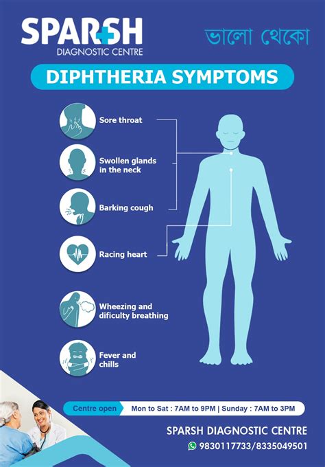 Diphtheria Sparsh Diagnostic Center
