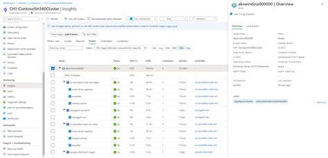 使用容器见解监视 Kubernetes 群集性能 Azure Monitor Microsoft Learn