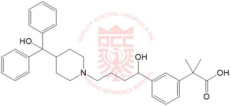 Quality Control Chemicals Qcc