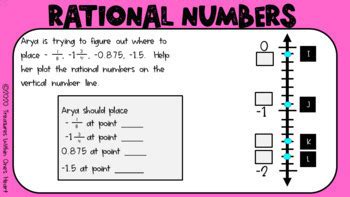 Plotting Rational Numbers On A Number Line Digital Activity TpT