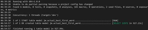 Optimizing Sql Queries For Speed With Dbt