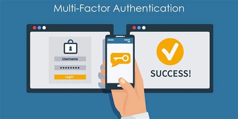 Multi Factor Authentication Protect Your Digital Footprint By