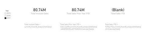 solved totalytd and other time intelligence not working