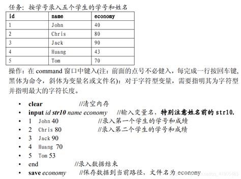 Stata：stata软件教程（人大十八讲）（3） 第三章 数据stata数值型数据转换成字符型数据 Csdn博客