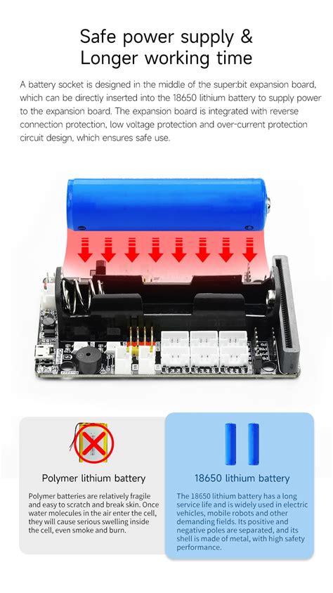 Superbit Microbit Expansion Board Iic Uart Wifi Sensor Interface Rgb Light For Bbc Micro