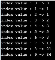 Fibonacci Series In Java Using Different Techniques Examples
