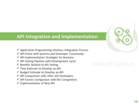 API Integration For Building Software Applications Powerpoint Presentation Slides Presentation