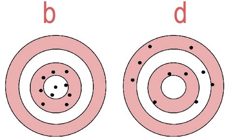 Pressure Sensor Precision Eastsensor Technology
