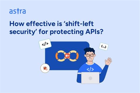 How Effective Is Shift Left Security For Protecting APIs