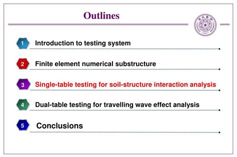 Ppt Real Time Dynamic Hybrid Testing Coupled Finite Element And Shaking Table Powerpoint