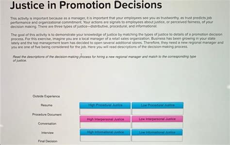 Solved This Activity Is Important Because As A Manager It