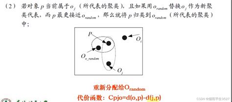 数据挖掘（6）聚类分析 统计聚类数据 csdn博客