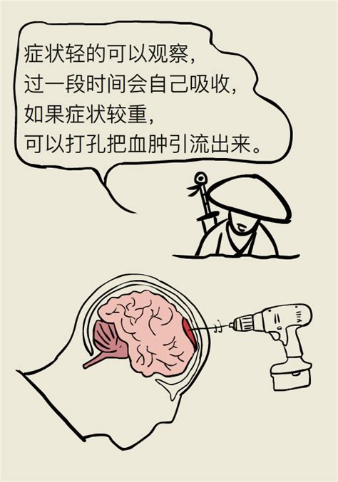 脑出血危险大，常识要谨记 健康科普 护理天地 太和县人民医院