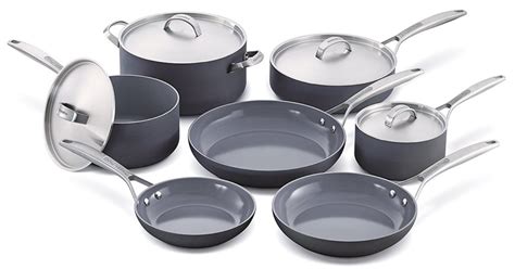 GreenPan Cookware Reviews : Lima Vs Paris Vs Rio