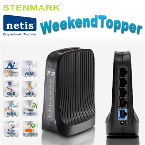 Netis Wireless N Router 150mbps Dagelijkse Koopjes En Internet