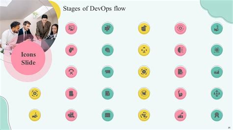 Stages Of Devops Flow Powerpoint Presentation Slides PPT PowerPoint