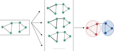 Subsampling Layer Workings Download Scientific Diagram