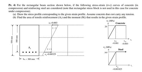 Solved Pr 4 For The Rectangular Beam Section Shown Below