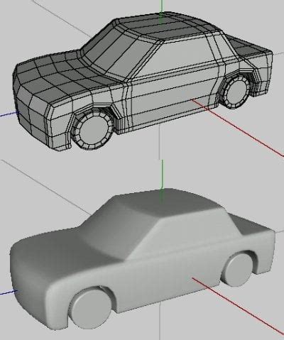 The Main Benefits And Disadvantages Of Polygonal Modeling