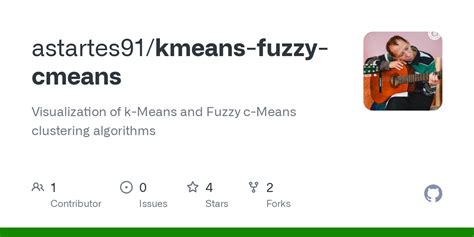 github astartes91 kmeans fuzzy cmeans visualization of k means and